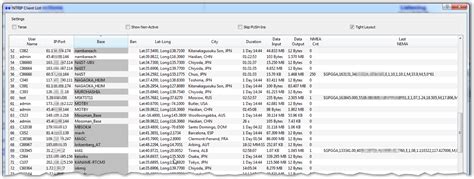 Viewing Current Users Snip Support