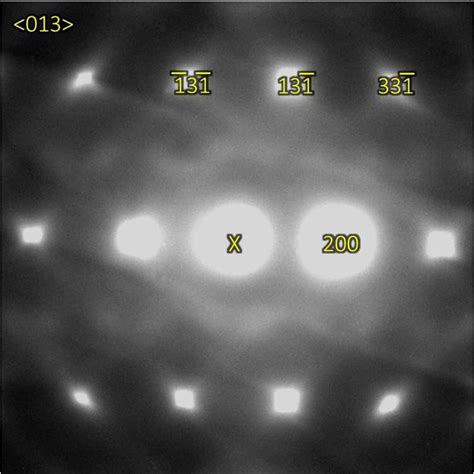 17 Comparison Of Experimental And Simulated Selected Area Diffraction Download Scientific