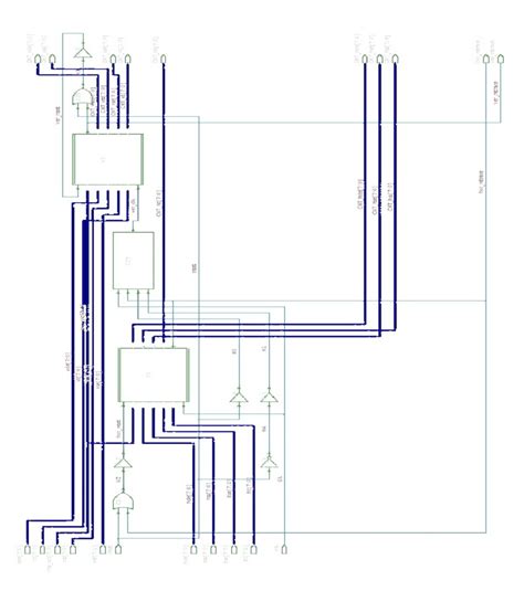 Schematic Of Synchronous Display Controller Download Scientific Diagram