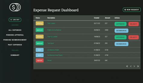 An Expense Approval System Built With Python