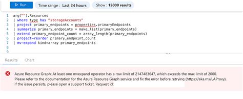Mastering Aggregation Functions In Kql Medium