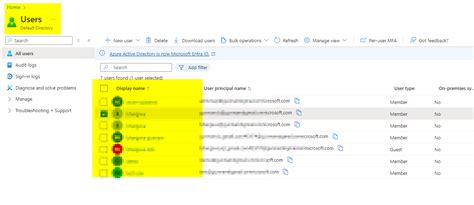 Unable To Login To Azure Databricks Account Console Microsoft Qanda