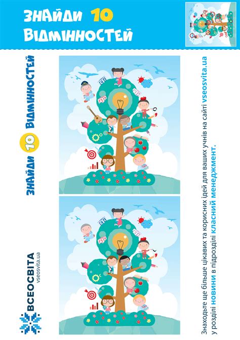 Гра Знайди 10 відмінностей Інші методичні матеріали Дидактичні матеріали