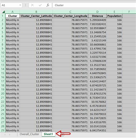 How To Copy Filtered Rows In Excel Spreadcheaters