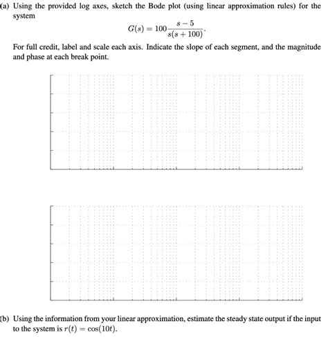 Solved A Using The Provided Log Axes Sketch The Bode Plot