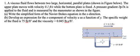 solved 1 a viscous fluid flows between two large