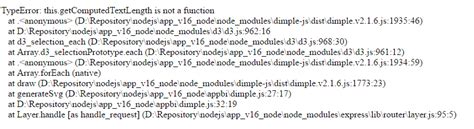 d3 js how to generate svg using dimple in node js stack overflow