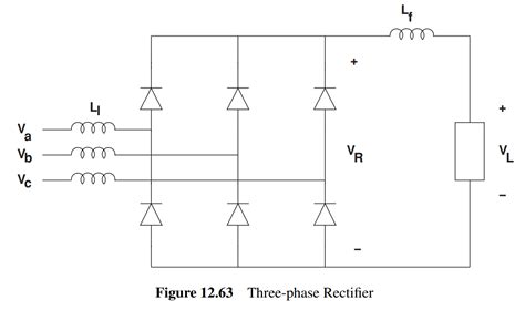 Solved A Three Phase Diode Rectifier Is Shown Driving A Load In
