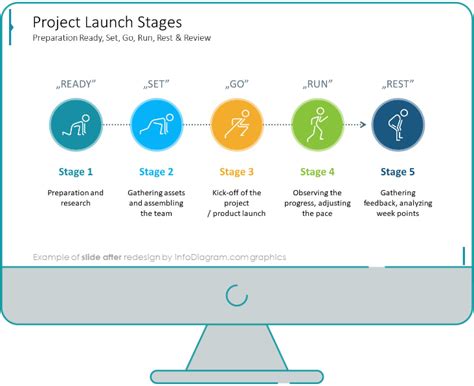 introduction to align and distribute powerpoint tools effective slides