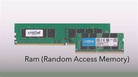 Ram Random Access Memory