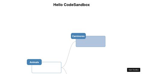 Mitch D3 Tree React Basic Example Forked Codesandbox