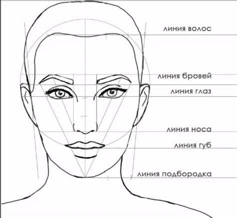 Как нарисовать лицо девушки 💋 Уроки рисования Как нарисовать портрет