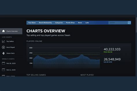 How To Fix The Steam Error Code 102