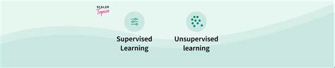 supervised and unsupervised learning scaler topics
