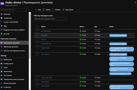 Azure Portal Azure Kubernetes Resource Viewer Vs Kubernetes Dashboard