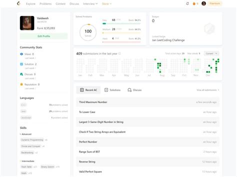 R Vaideesh Waran On Linkedin Leetcodejourney Codingmilestone