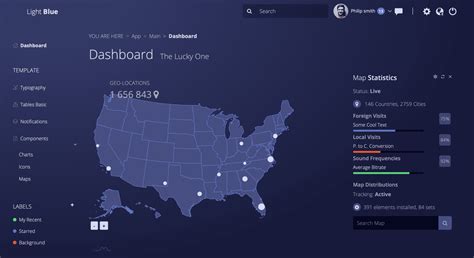 Free Light Blue React Admin Template Is Released Flatlogic Blog