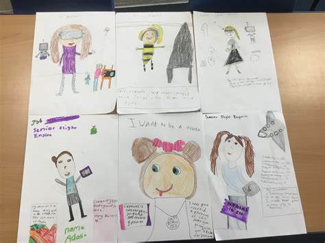 Science Week Success Curiosity Connections