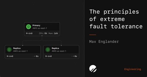 The Principles Of Extreme Fault Tolerance — Planetscale