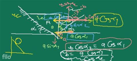Find The Acceleration Of B If The Acceleration Of A Is A As Shown