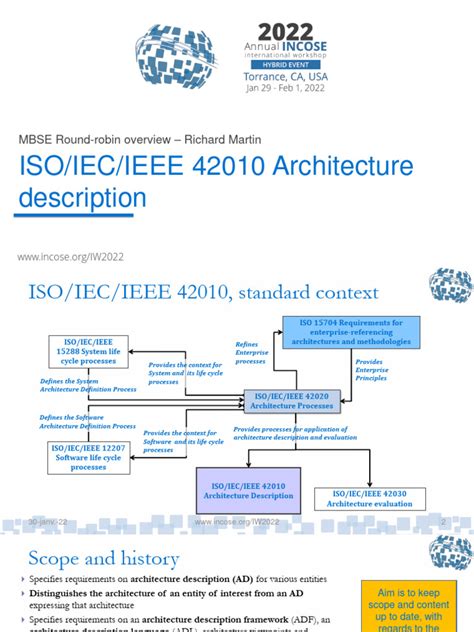 Iw2022 Iso Iec Ieee 42010 Update Pdf Software Architecture Information Technology