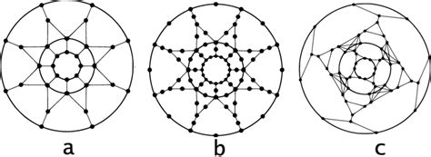 A Convex Polytope Q 8 B Subdivision Of Q 8 C Convex Polytope