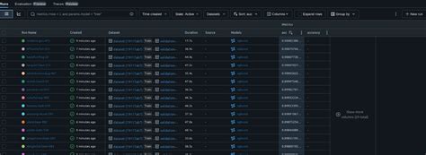 Databricks And Mlflow A Perfect Match For Scalable Machine Learning