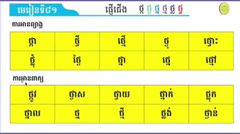 មេរៀនទី៨១ ផ្ញើជើងថ្ម ថ្ង ថ្ន ថ្ម ថ្ល ថ្វ ផ្សំស្រៈ Learn Khmer Language Youtube