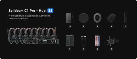 Official Hollyland Solidcom C1 Pro Wireless Intercom Headset System With Noise Cancellation