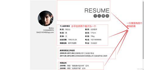 html学习之路 03html表格、table布局 html表格布局 csdn博客
