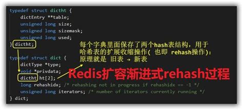 Redis中的hash扩容渐进式rehash过程 知乎