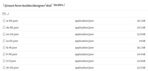 Designer Localization Documentation FormBuilder