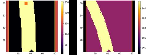 Two Sampled Sensors From Different Environment Initialization The