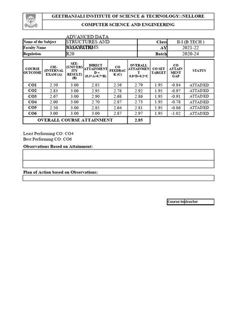 Adsa Course File Cse B Pdf