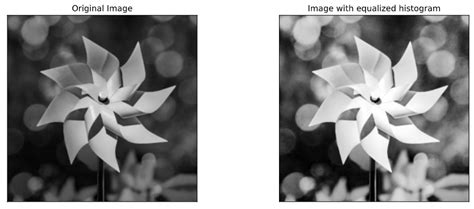 Explain Image Histograms How To Equalize It In Opencv