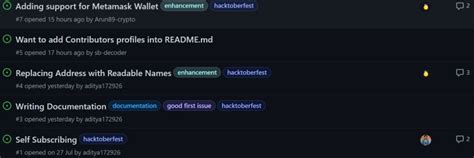 Aditya S On Linkedin Developers Web3 Blockchaindevelopment Beginners