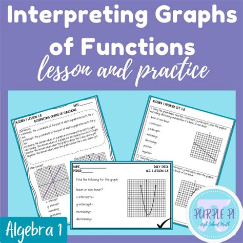 Interpretinganalyzing Graphs Of Functions Notespracticeexit Ticket