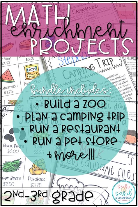 Project Based Learning Math Enrichment Projects Pbl Math Bundle 1