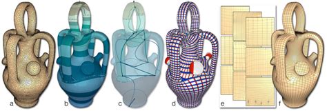 For An Input Polygonal Model A Our Interactive Quadrangulation Download High Resolution