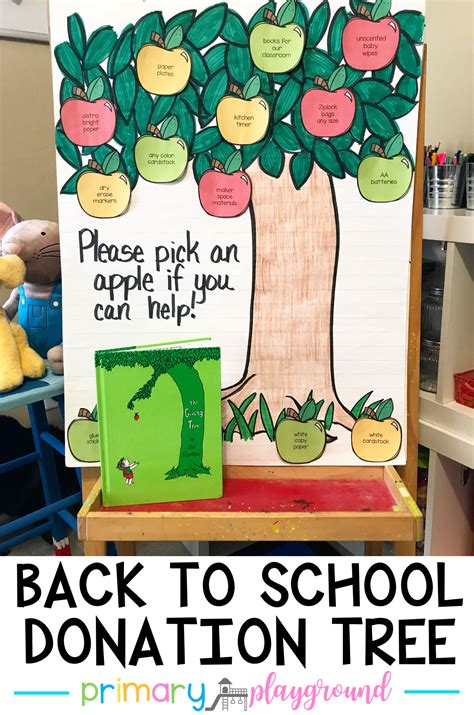 Back To School Donation Tree Artofit