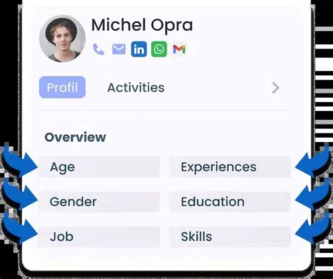 Linkedin Get Profile Api How To Retrieve Full Profile Data Unipile