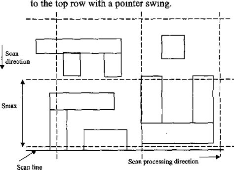 Bridging Fault Semantic Scholar