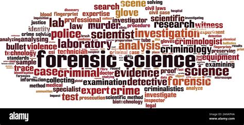 Forensic Science Word Cloud Concept Collage Made Of Words About Forensic Science Vector
