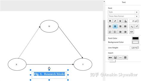 用jupyterlab Drawio画模型图 知乎
