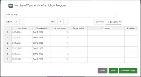 creating calculated data values using variables