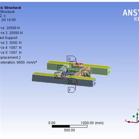 Loading Diagram Of Suspension Frame Boundary Conditions Under Parking Download Scientific