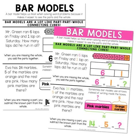 Lucky To Learn Math Add And Subtract Unit 2 Anchor Chart Bar Models Lucky Little Learners