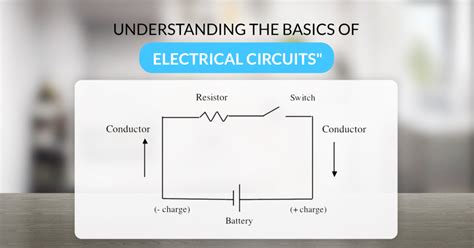 Understanding The Basics Exploring The 5 Main Electric Circuits Ayan