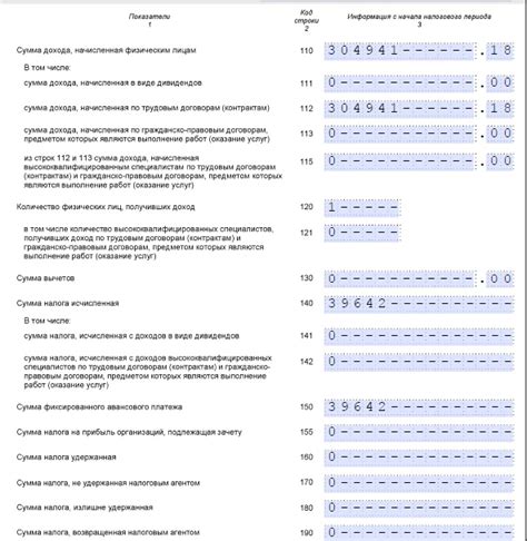 Как заполнить 6 НДФЛ по иностранцу с патентом Если у вас есть работники иностранные граждане