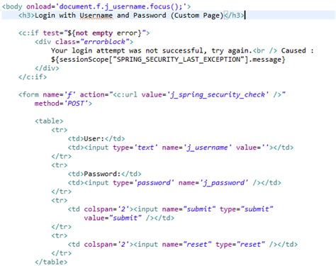 Naresh Blog Spring Mvc And Spring Security Example